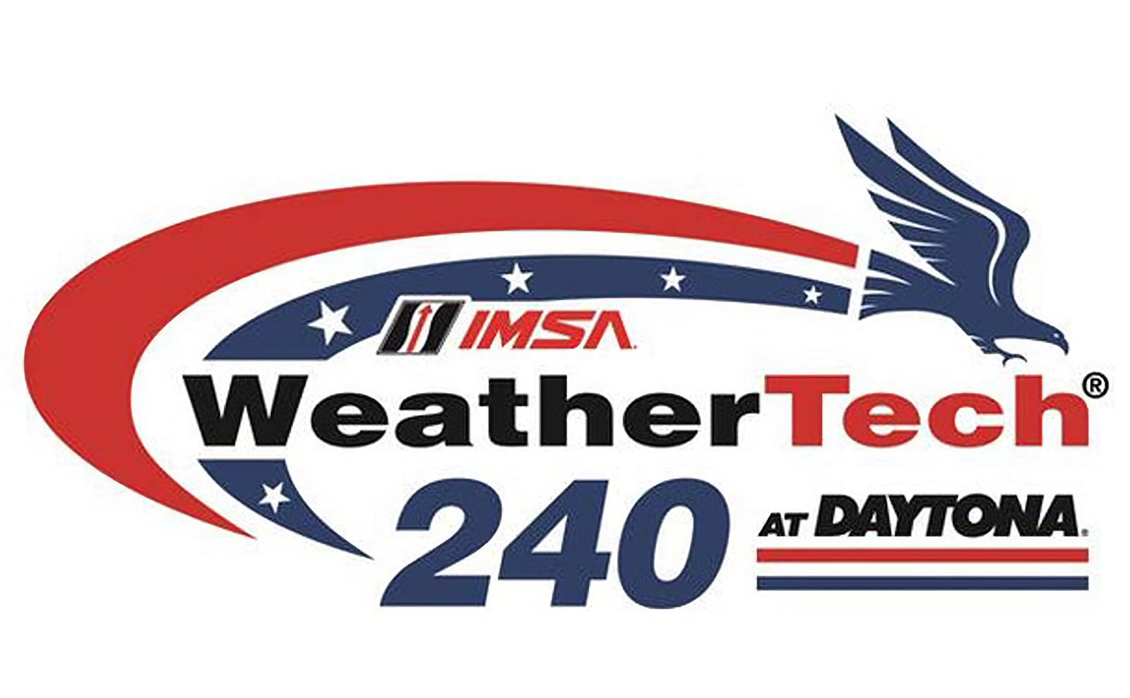 Race Report: 2020 IMSA WeatherTech 240 • The Apex