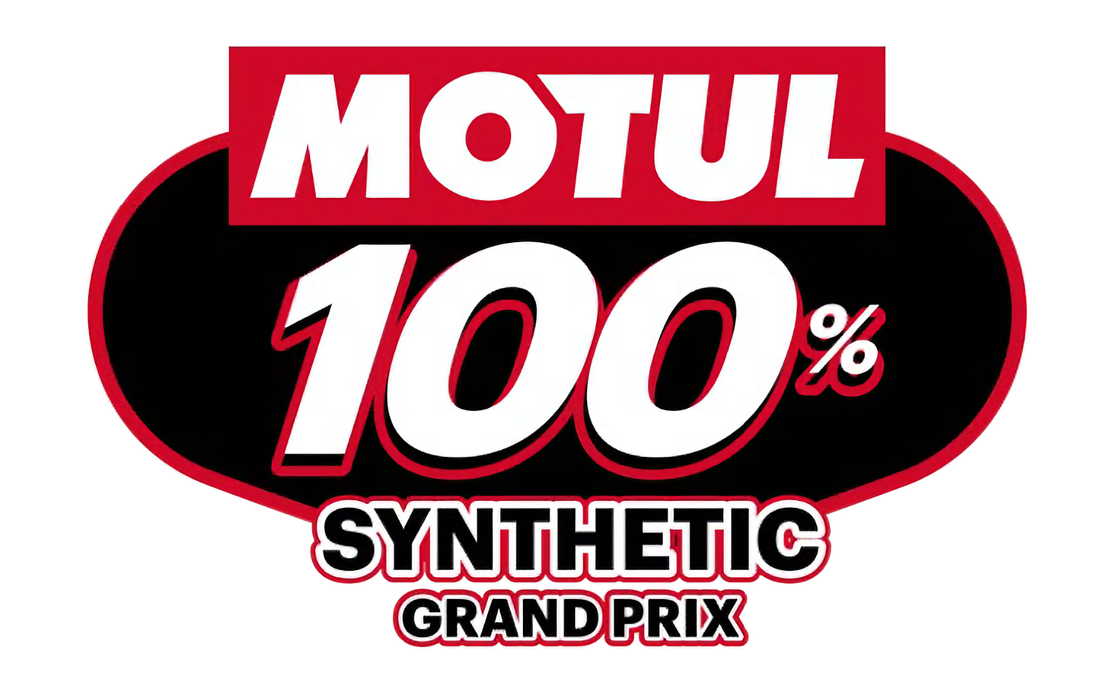 Race Report: 2020 Motul 100% Synthetic Grand Prix • The Apex