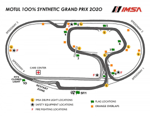 Race Report: 2020 Motul 100% Synthetic Grand Prix • The Apex