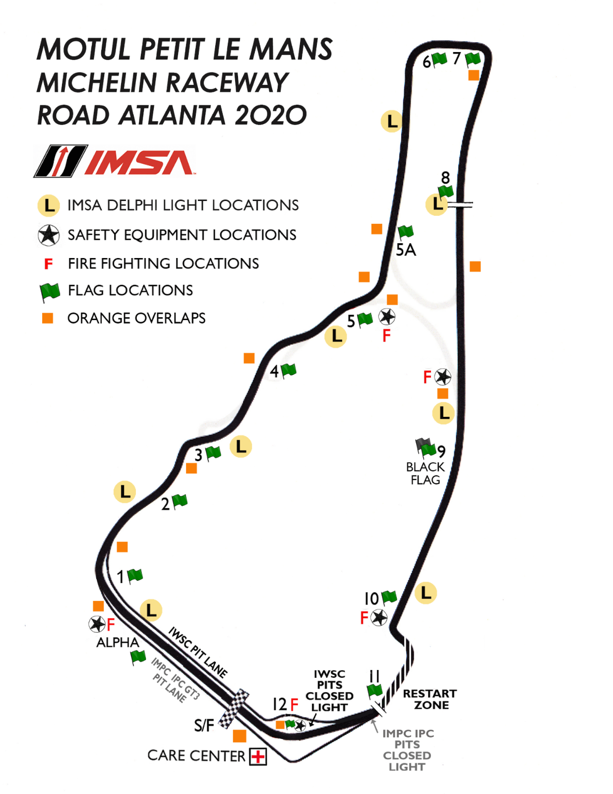 Race Report: 2020 Motul Petit Le Mans • The Apex